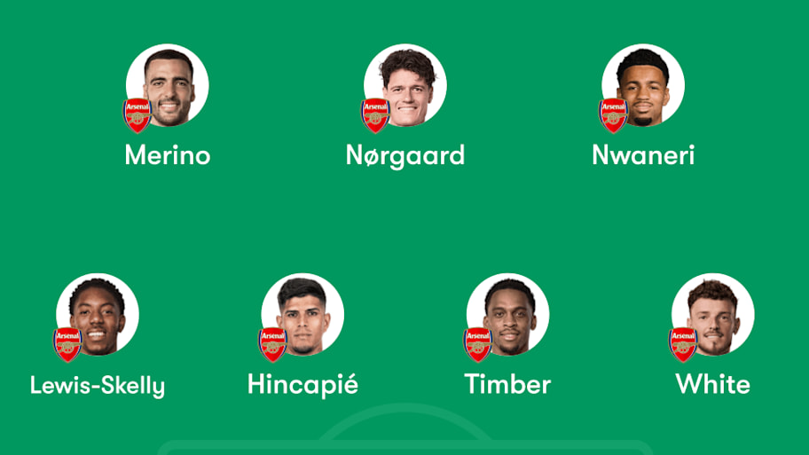 Arsenal predicted lineup vs. Club Brugge: Arteta offers key players respite