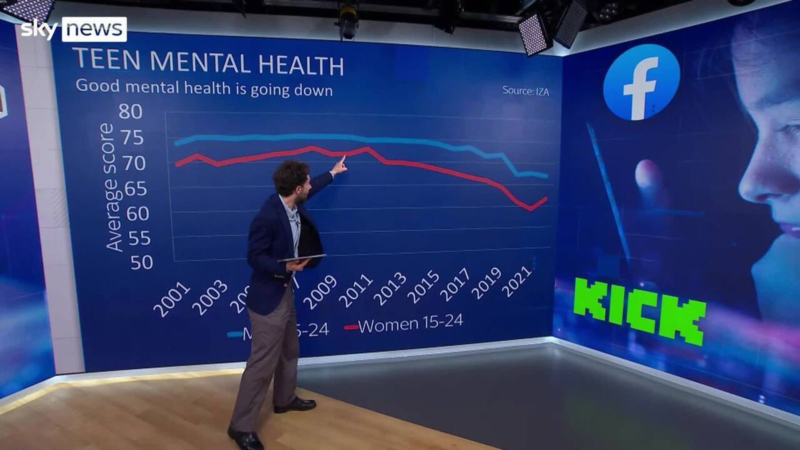 The problem with Australia's social media ban