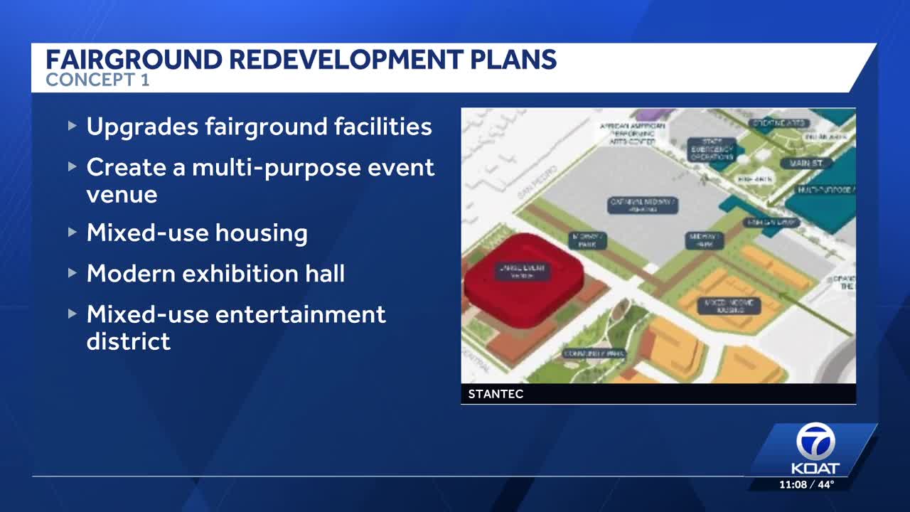 Proposals for redevelopment of the New Mexico State Fairgrounds released