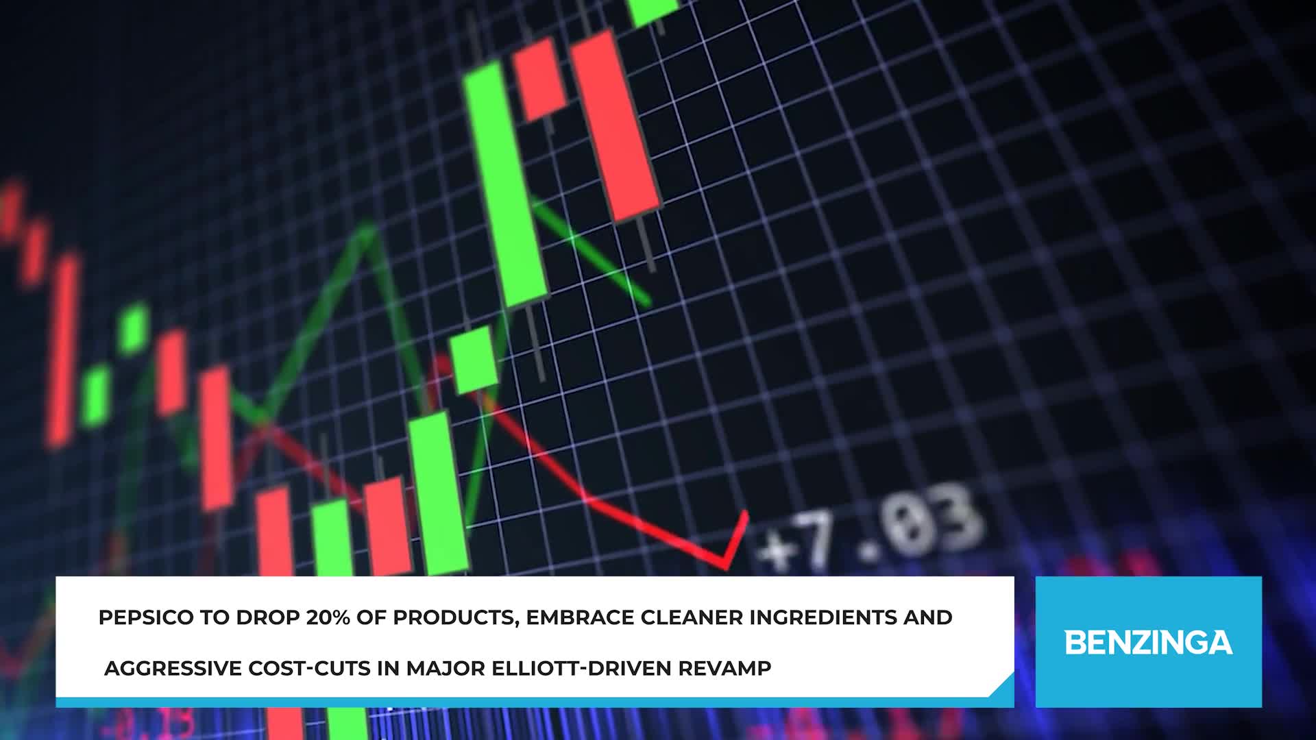 PepsiCo to drop 20% of products, embrace cleaner ingredients and ...