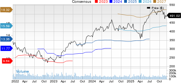 Can Microsoft stock sustain its AI infrastructure investment pace?