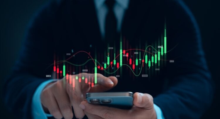 US stock futures muted as traders digest Nvidia H200 export approval ...