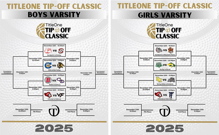 This weekend’s TitleOne Tip-Off Classic to offer hoops with a cause ...