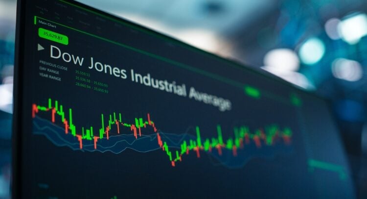Dow Jones climbs on private sector job growth