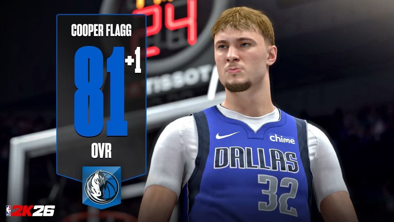 Flagg, Barnes move up in latest NBA 2K26 ratings