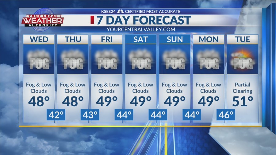 KSEE24 News at 5:00 PM weather