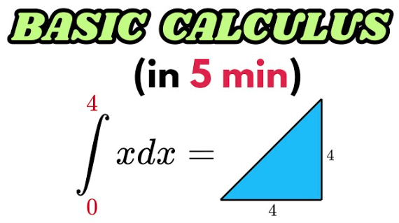 Learn basic calculus using simple math
