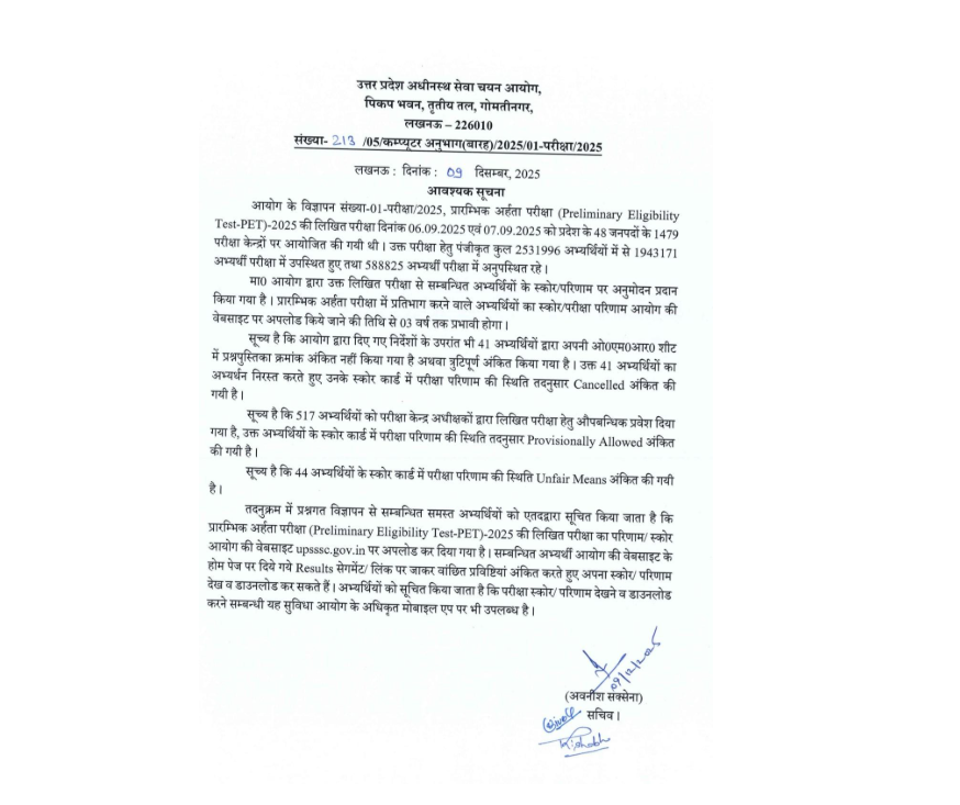 UPPSC PET result 2025 declared at upsssc.gov.in: Direct link to ...