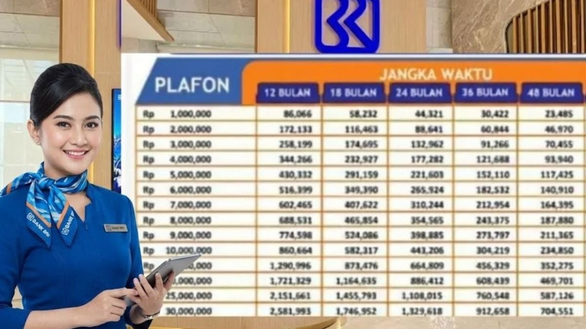 Tabel KUR BRI 2025 plafon 30, 50, hingga 100 juta: cicilan mulai 500 ...