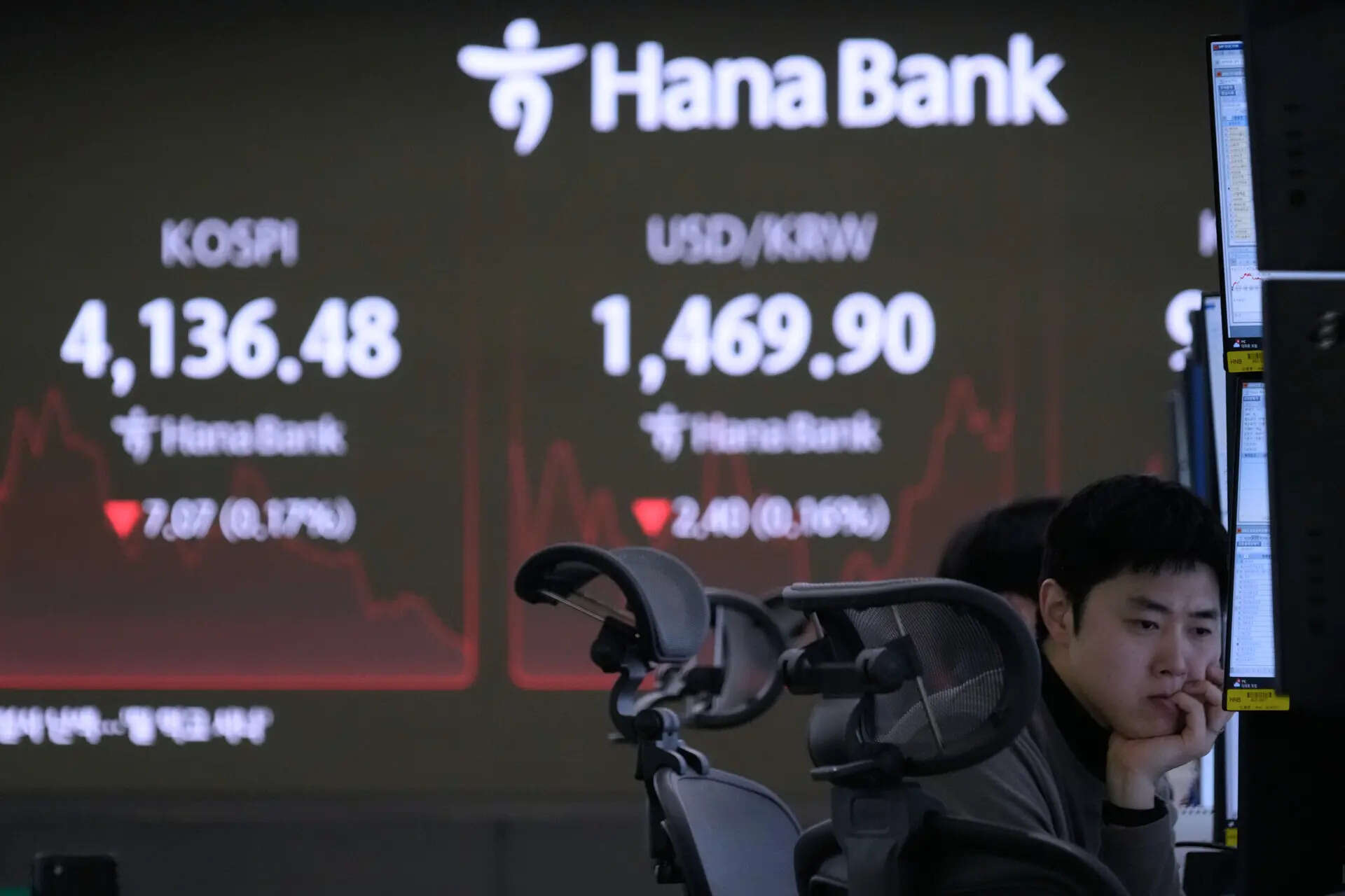Asian stocks today: Markets slump ahead of Fed's interest rate decision ...