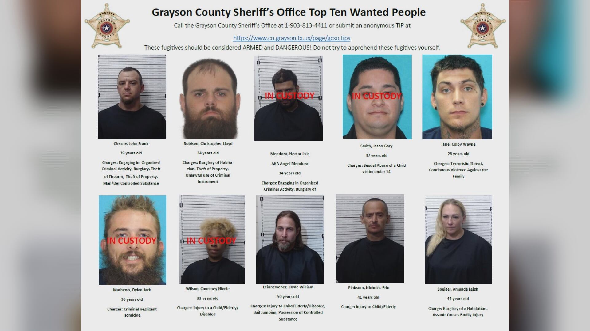 Grayson County Sheriff’s Office top 10 most wanted list becomes new ...