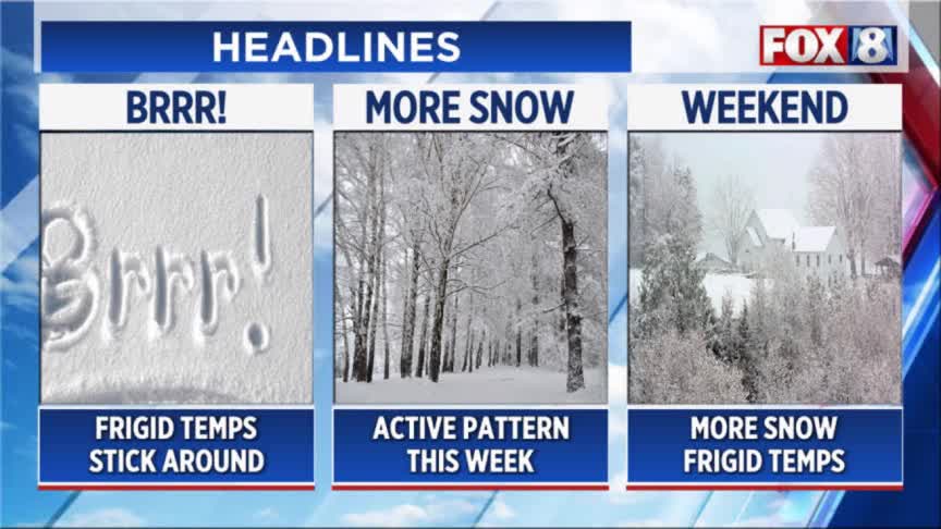 Snow with 30 mph wind gusts; messy commute tomorrow