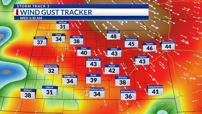 Storm Track 3 Forecast: Back and forth temps, rain/snow lacks