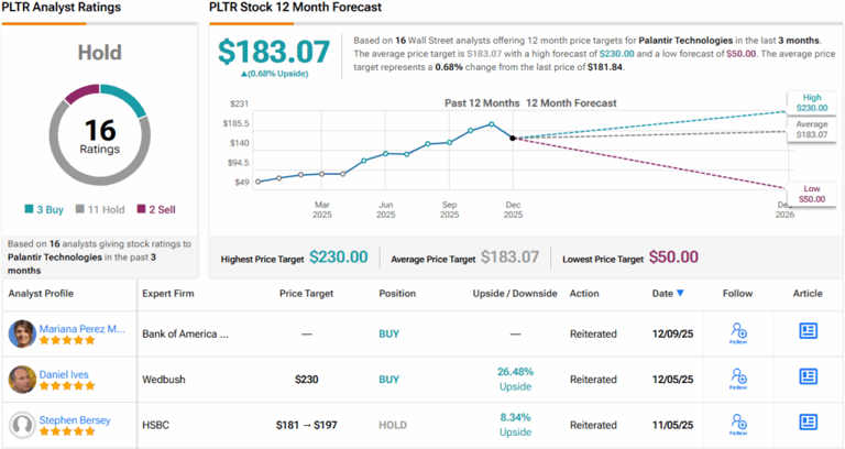 Nvidia or Palantir: Billionaire Chris Rokos pours hundreds of millions ...
