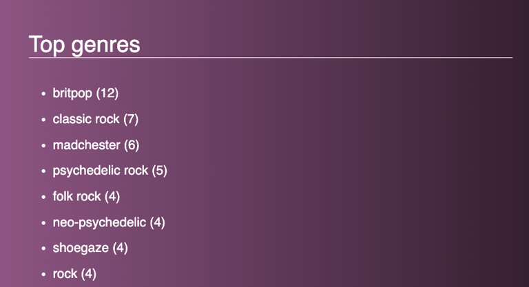 I coded my own Spotify Wrapped with Python, here's how