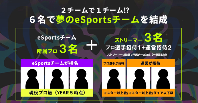 eスポーツイベント「Lemino presents e-elements DREAM MATCH APEX LEGENDS」が開催決定! 宇野昌磨や恭一郎など豪華出演者が夢のeスポーツチームを結成