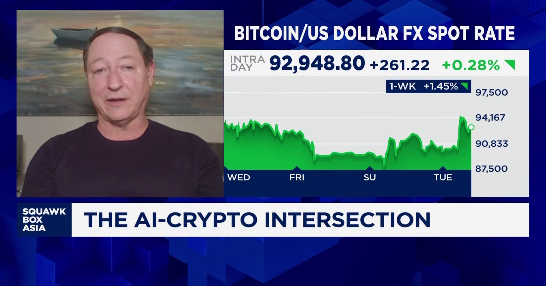 2026 will be a phenomenal year for the entire crypto universe: 22V Research