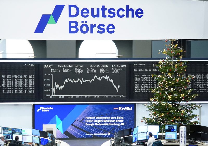 European shares flat ahead of Fed decision; investors assess mixed ...