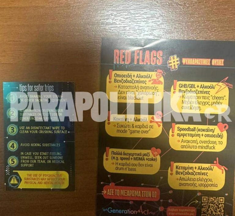 DJ συνελήφθη στο κέντρο της Αθήνας με μεγάλο «οπλοστάσιο» ναρκωτικών ...