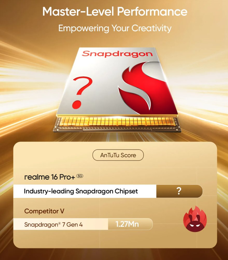 Turns out Realme’s 16 Pro+ still runs on Snapdragon 7 Gen 4