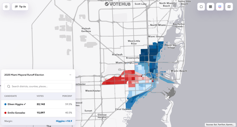 Miami election map shows major voter shift from Trump to Democrats