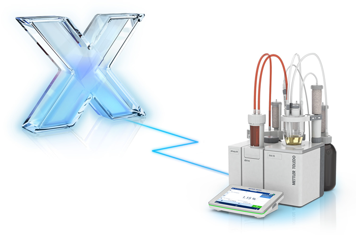 Volumetric KF titration 101