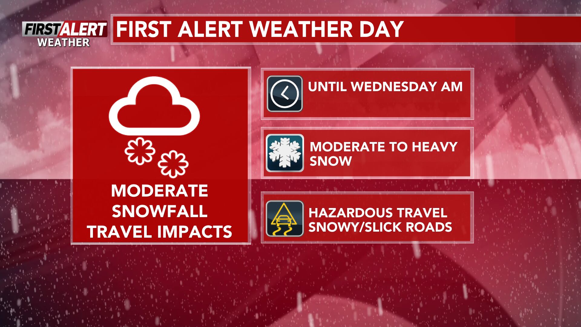 First Alert Weather Day throughout Wednesday morning
