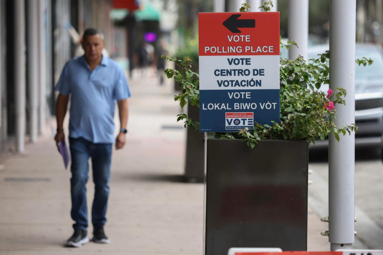 Miami election map shows major voter shift from Trump to Democrats