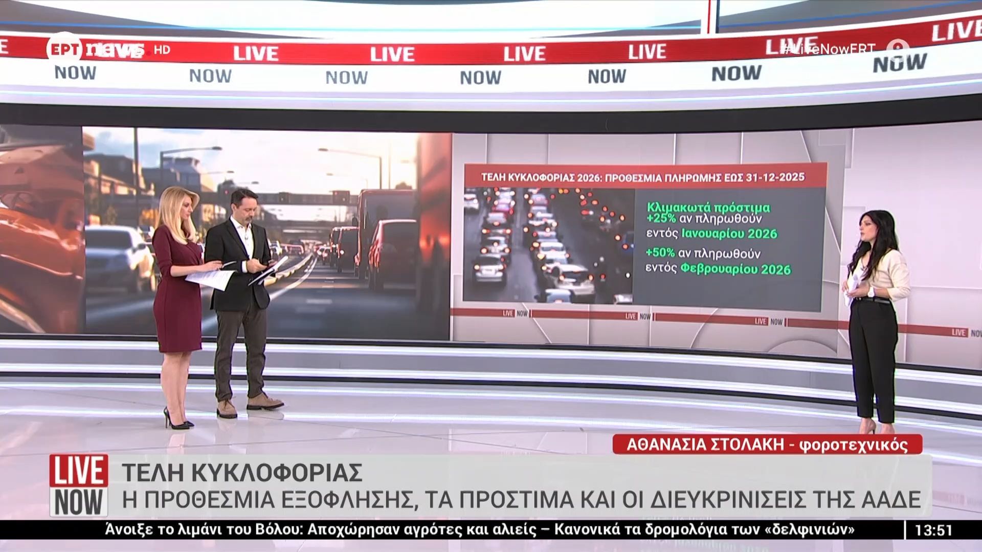 Τέλη κυκλοφορίας: Η προθεσμία εξόφλησης, τα πρόστιμα και οι ...