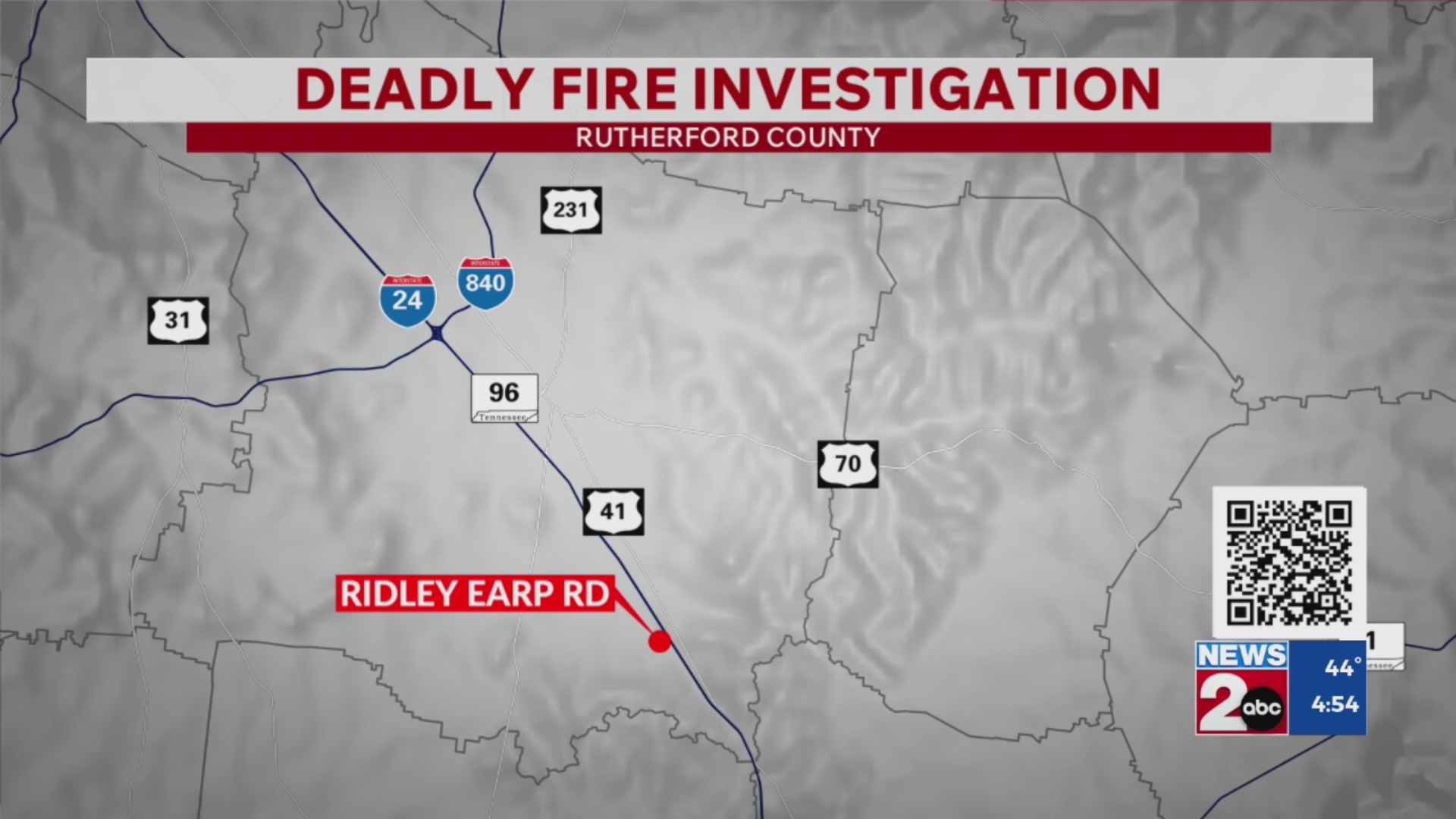Deadly fire under investigation in Rutherford County