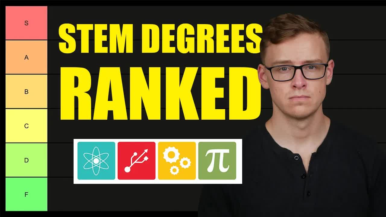 STEM major degree tier list (2025)