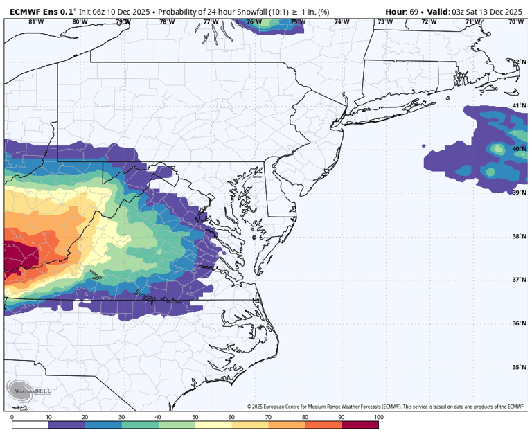 How it could snow twice in DC from Friday to Sunday