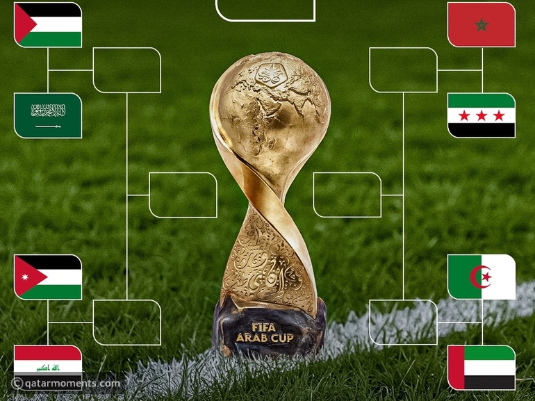 Everything to know about the FIFA Arab Cup 2025 quarterfinals