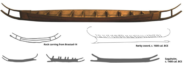 The Hjortspring boat: Partial fingerprint in ancient tar offers rare ...