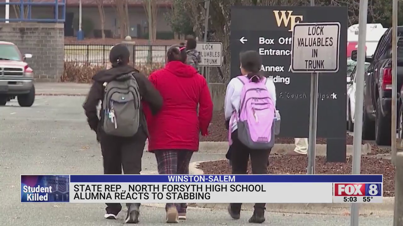 Winston-Salem/Forsyth County Schools Board of Education candidates call ...