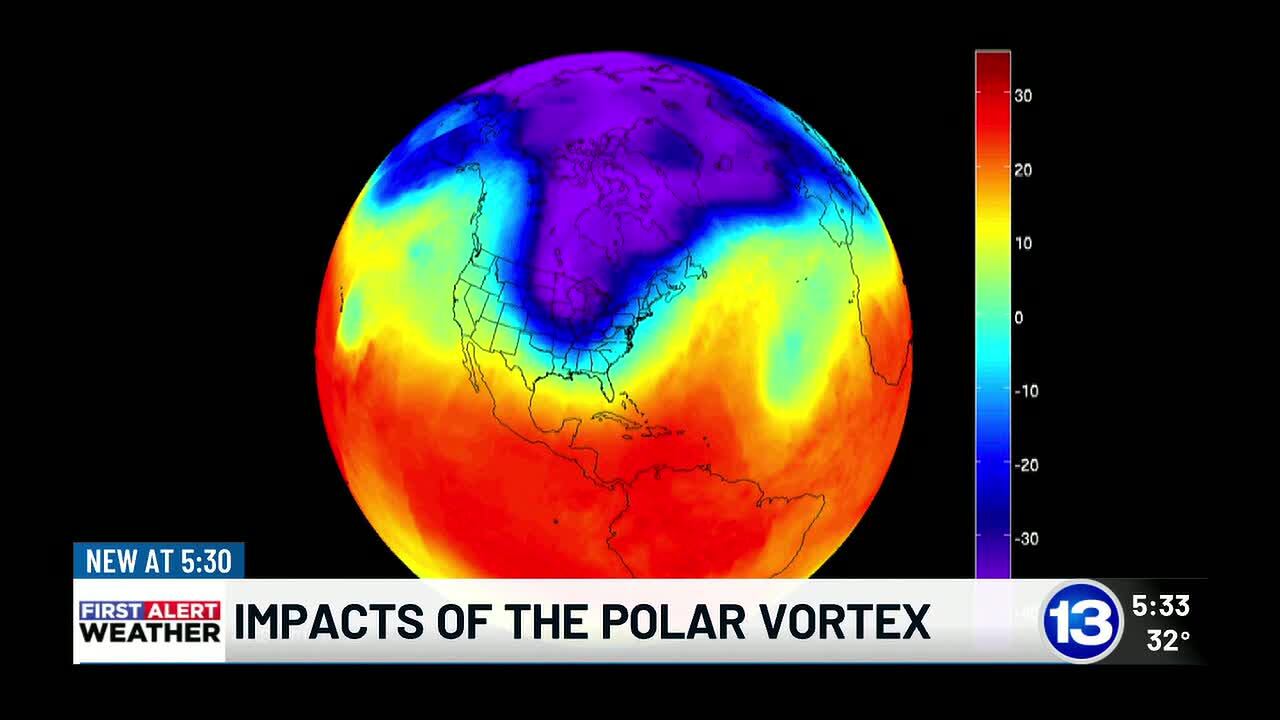 The potential impacts of the polar vortex this winter