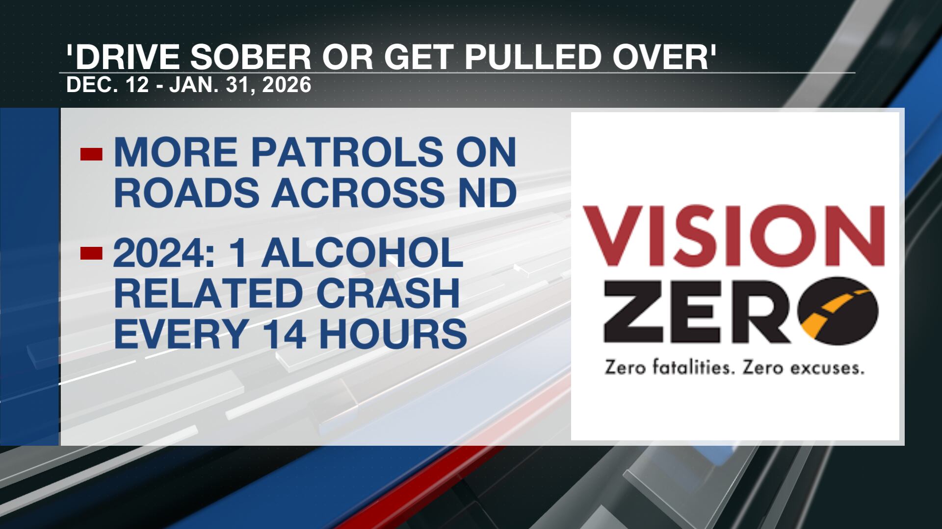 ‘Drive sober or get pulled over’ begins Friday