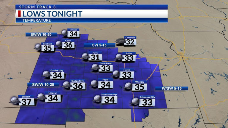 Storm Track 3 forecast: Temperatures jump Thursday, then drop Friday