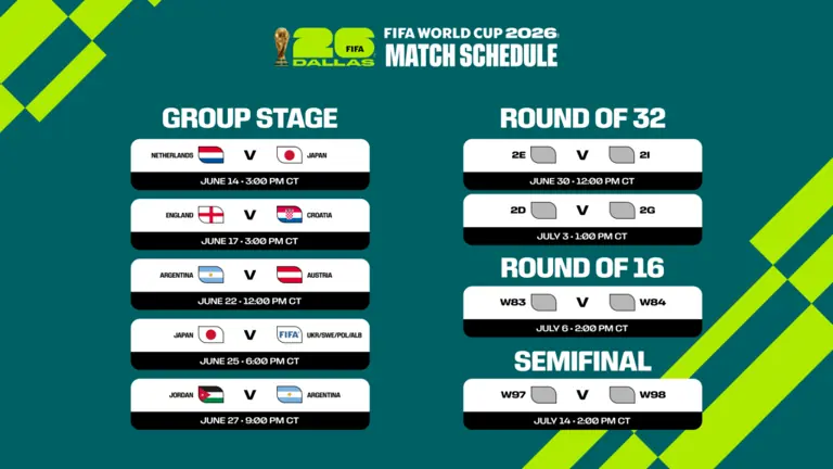 FIFA World Cup 2026 in Texas. Games in Dallas and Houston, tickets