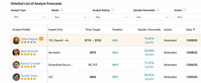 Meta stock slips on rumor of a rethink of its open approach to AI models