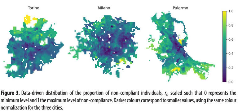 Individual behavior matters more than we think in spreading epidemics