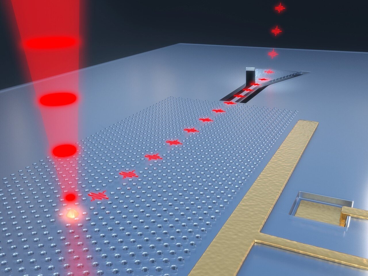 Theoretical results could lead to faster, more secure quantum technology