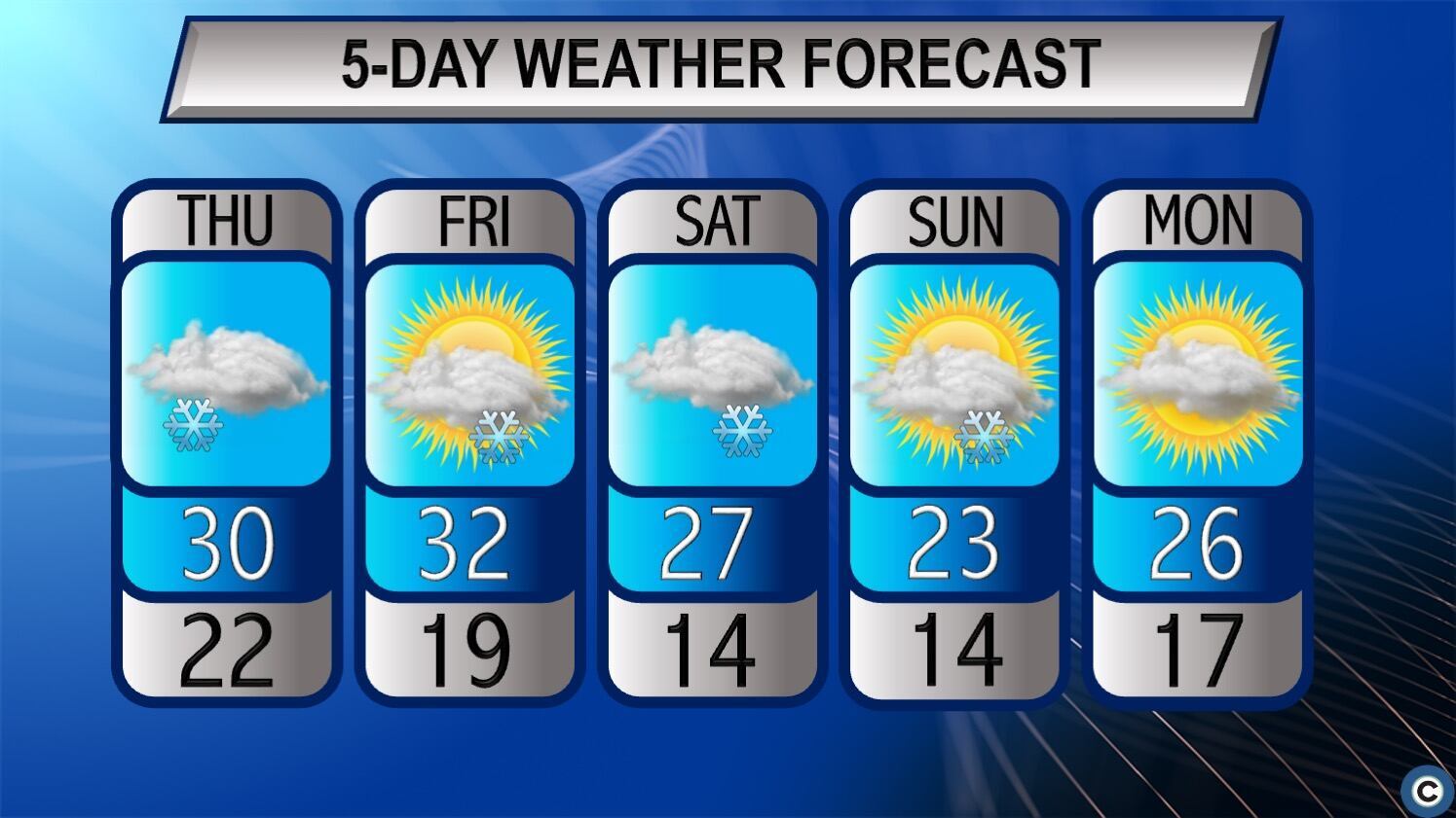 Flash freeze to follow burst of snow Wednesday evening, with lake ...