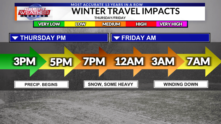 Weather now: Snow on the way Thursday night