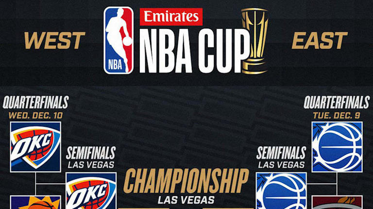 2025 NBA Cup: Updated bracket and full schedule after quarterfinal round