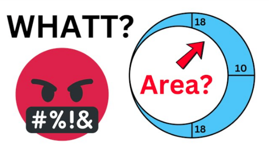 This question is a scam — here’s the trick behind it