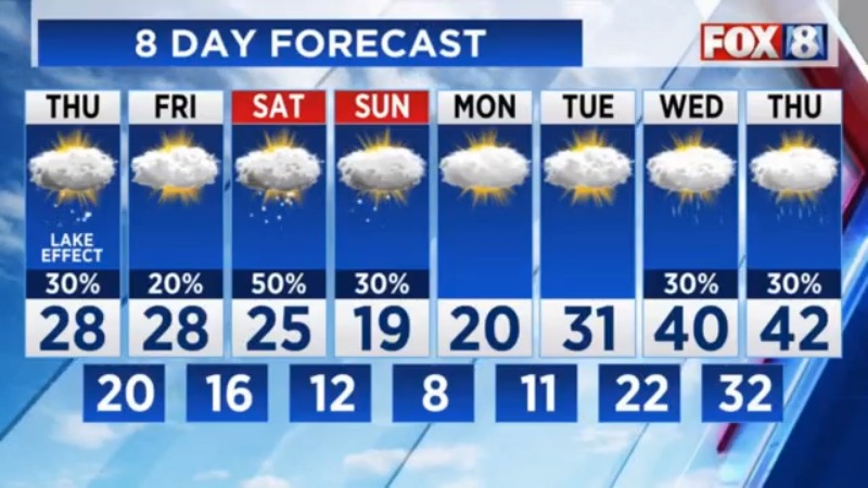 Forecast: Snow, wintry mix move out overnight, leaving behind slick ...