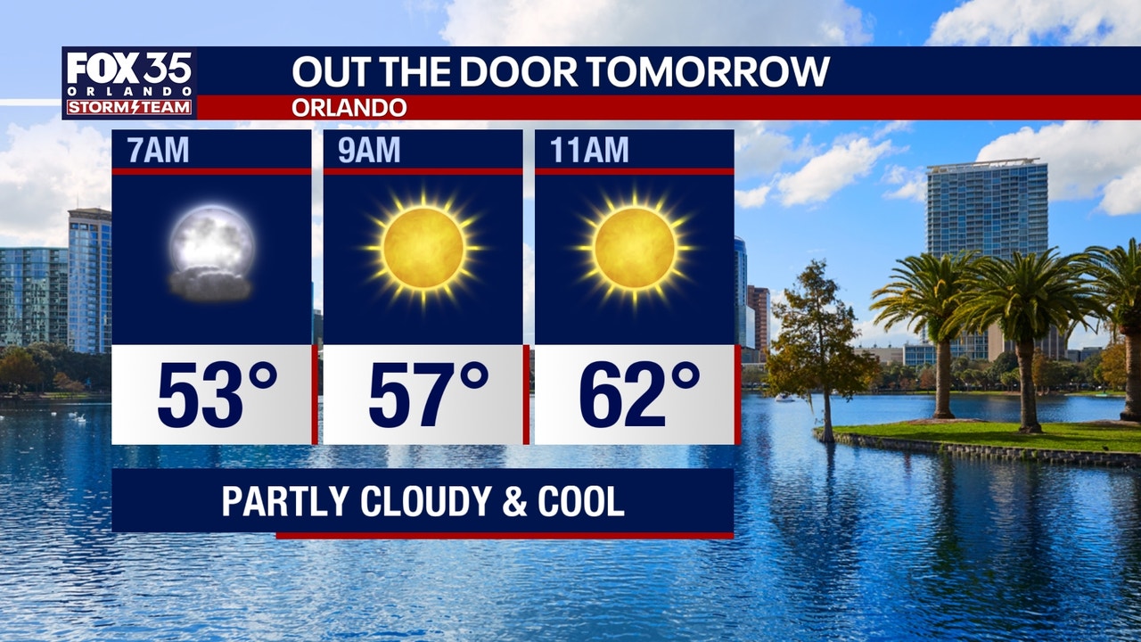 Orlando weather: Pleasant weather before another cold front arrives