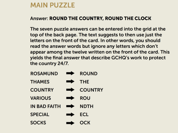 GCHQ Christmas puzzle 2025 hints and answers revealed