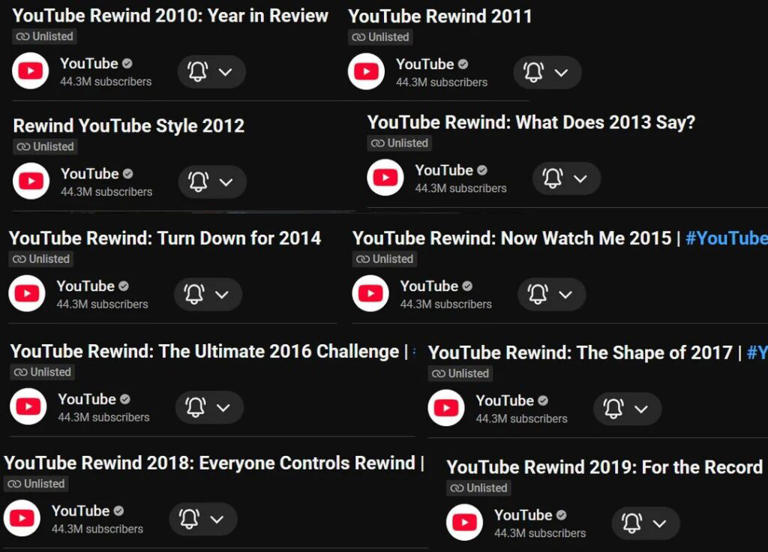 YouTube n’assume plus ses YouTube Rewind, toutes les vidéos sont cachées
